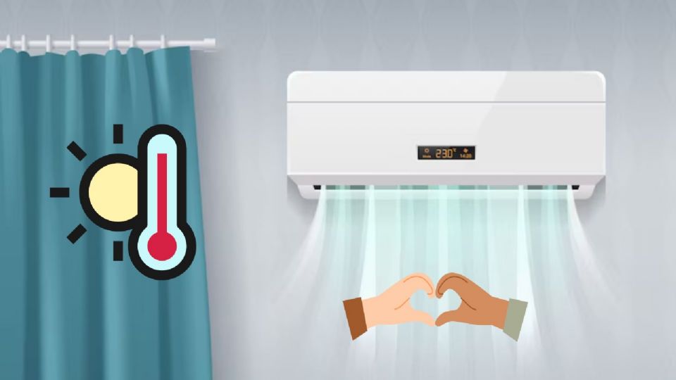 Las mejores marcas de minisplit en México según Profeco | FM Globo