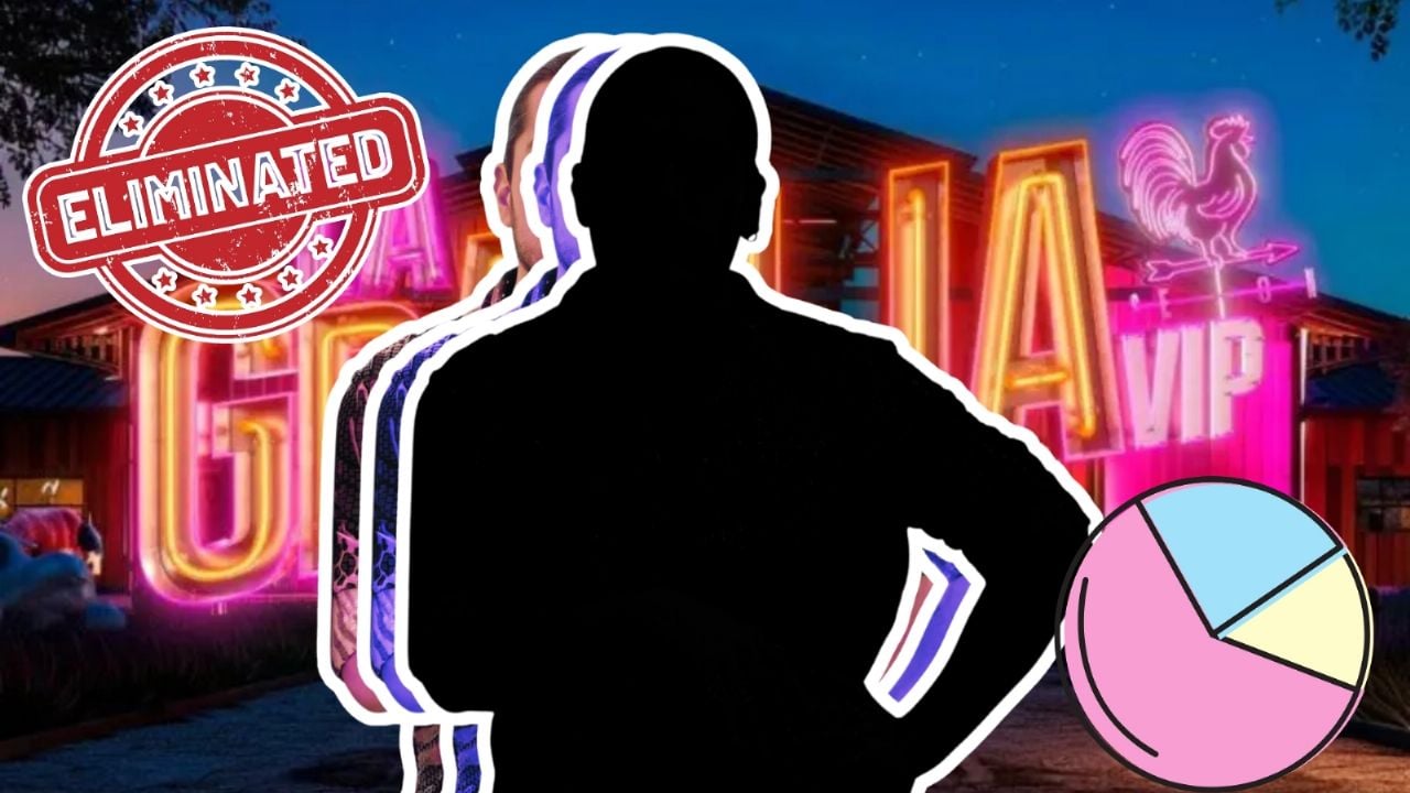 La Granja VIP: Este sería el primer eliminado del reality show, según ...